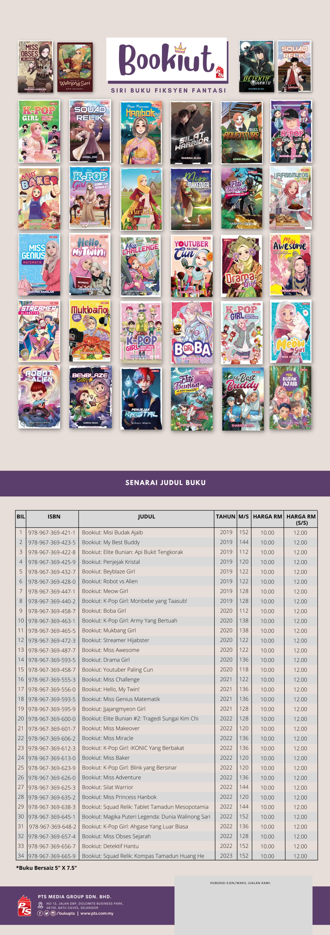 Muat Turun - Flyers - PTS