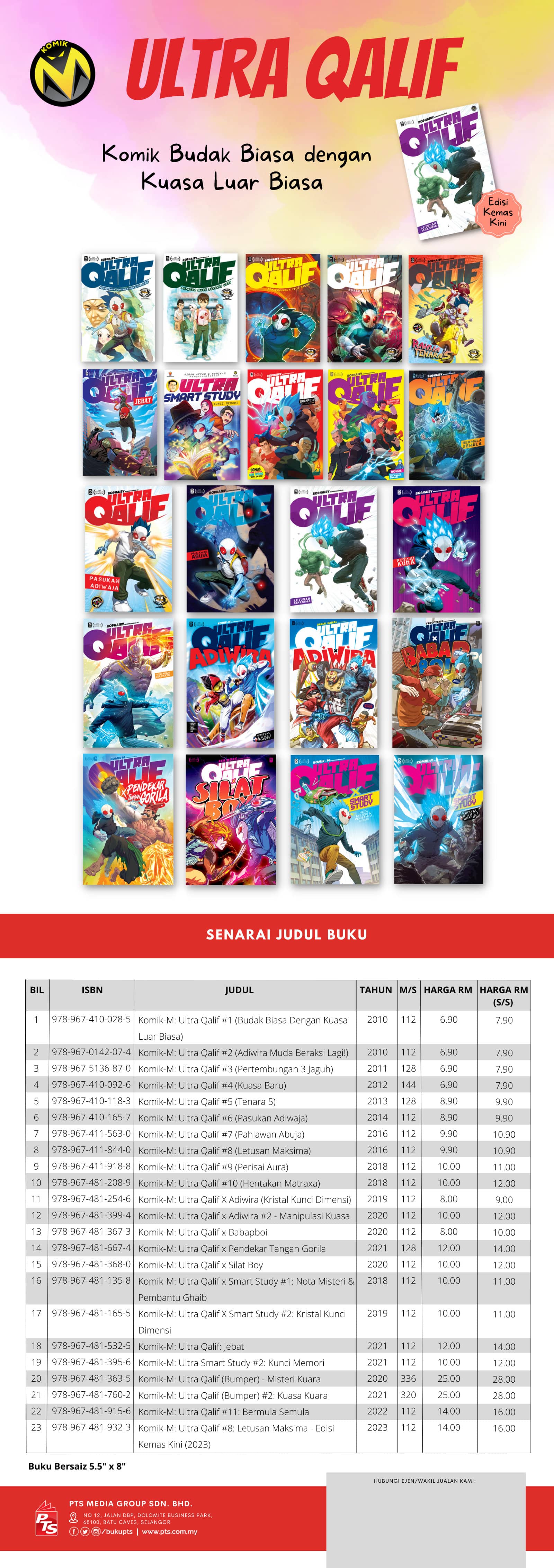 Muat Turun - Flyers - PTS