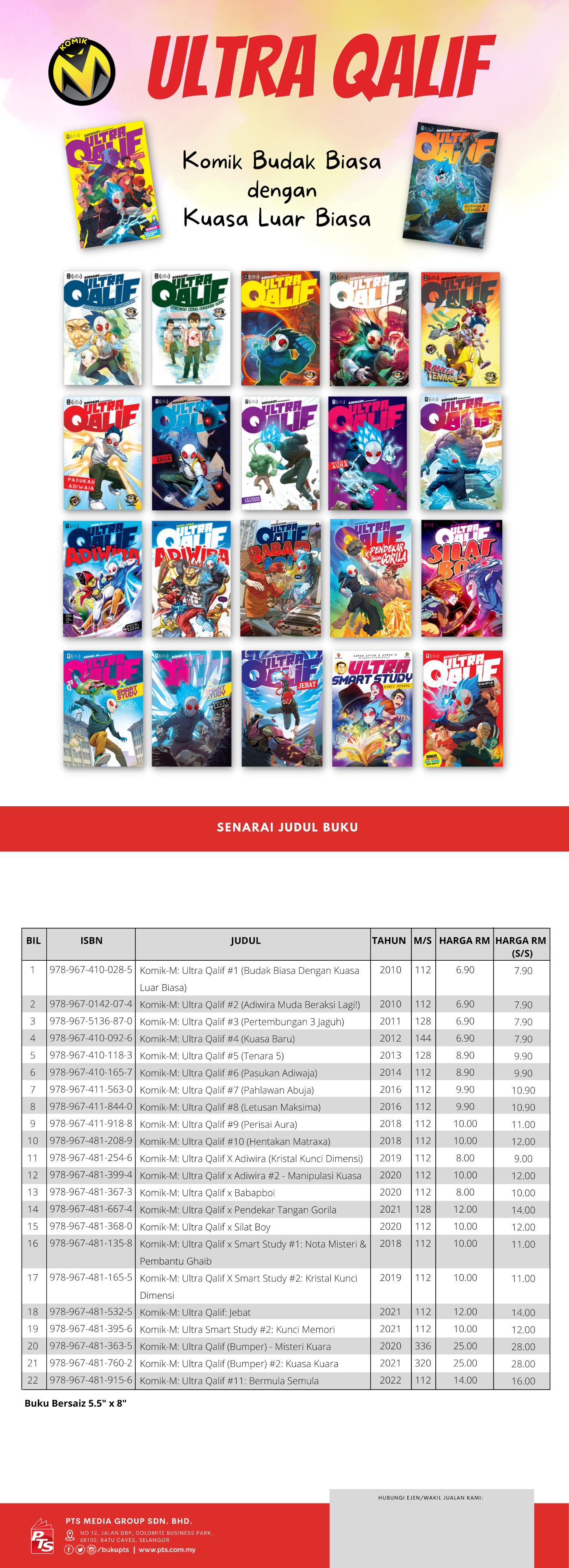 Muat Turun - Flyers - PTS