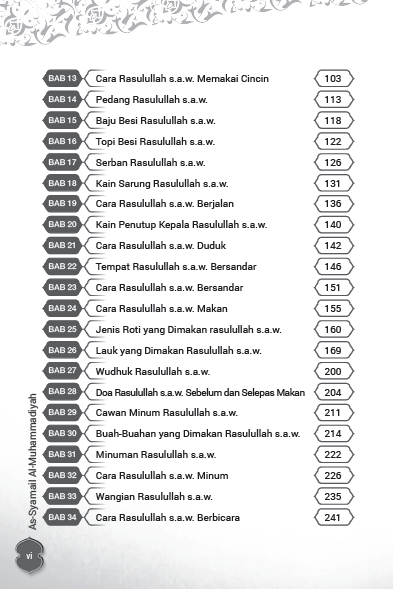 As-Syamail Al-Muhammadiyyah (Edisi 2021) - Buku - PTS