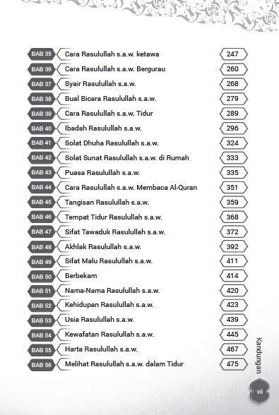 As-Syamail Al-Muhammadiyyah (Edisi 2021) - Buku - PTS