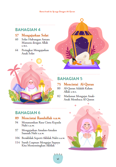 Bawa Anak Ke Syurga Dengan Al-Quran - Buku - PTS