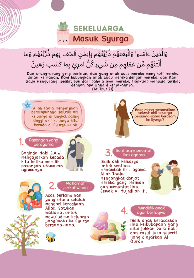 Bawa Anak Ke Syurga Dengan Al-Quran - Buku - PTS