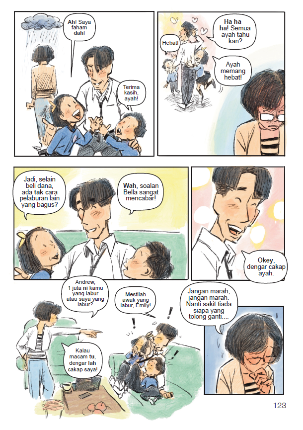 Kenapa Harga Barang Semakin Mahal?: Apa yang Boleh Kita Buat? - Buku - PTS